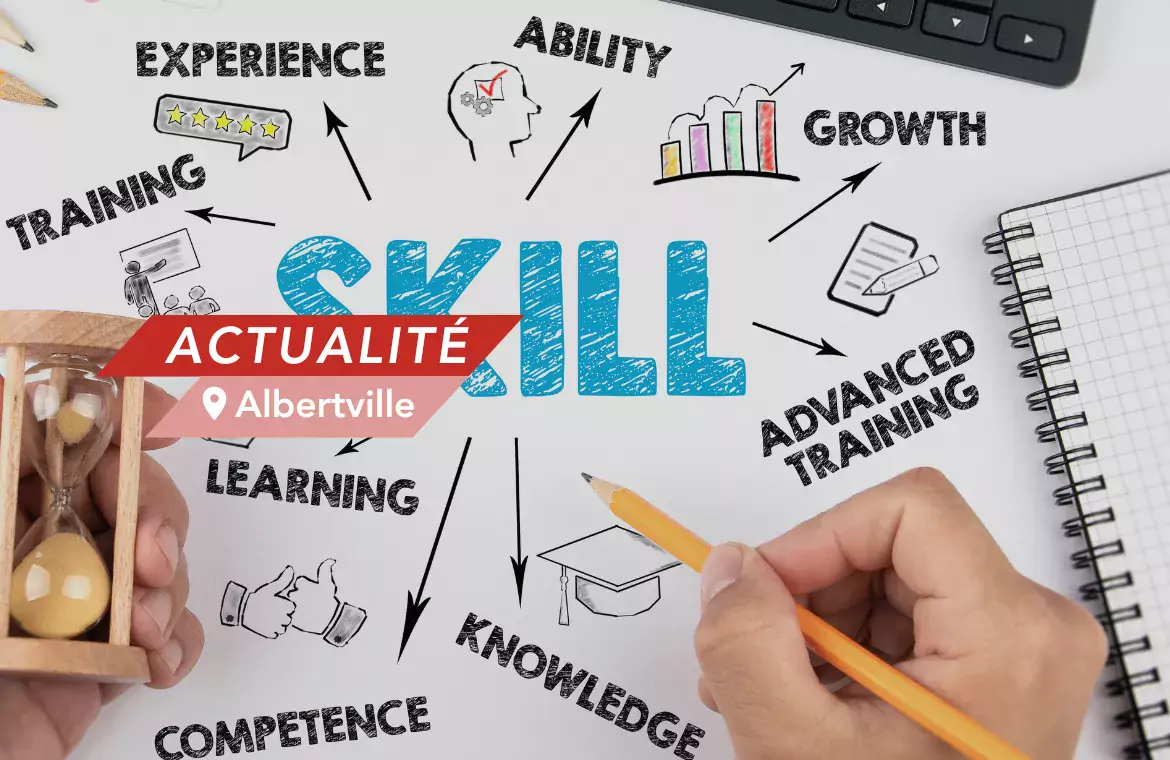 IPAC, école de commerce à Albertville, Annecy, Chambéry et Ville La Grand